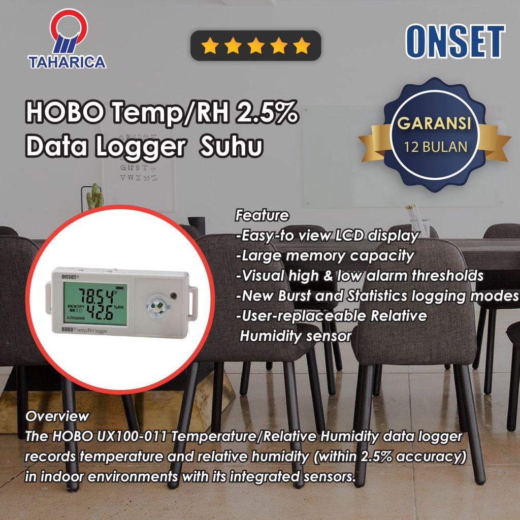 HOBO Temp/RH 2.5% Data Logger - Alat Uji
