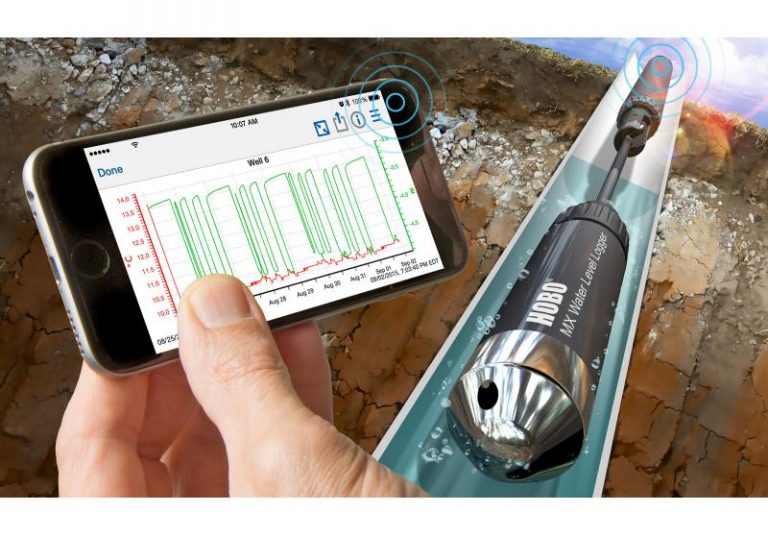 Mengenal Alat Ukur Aliran Air AWLR (Automatic Water Level Recorder ...