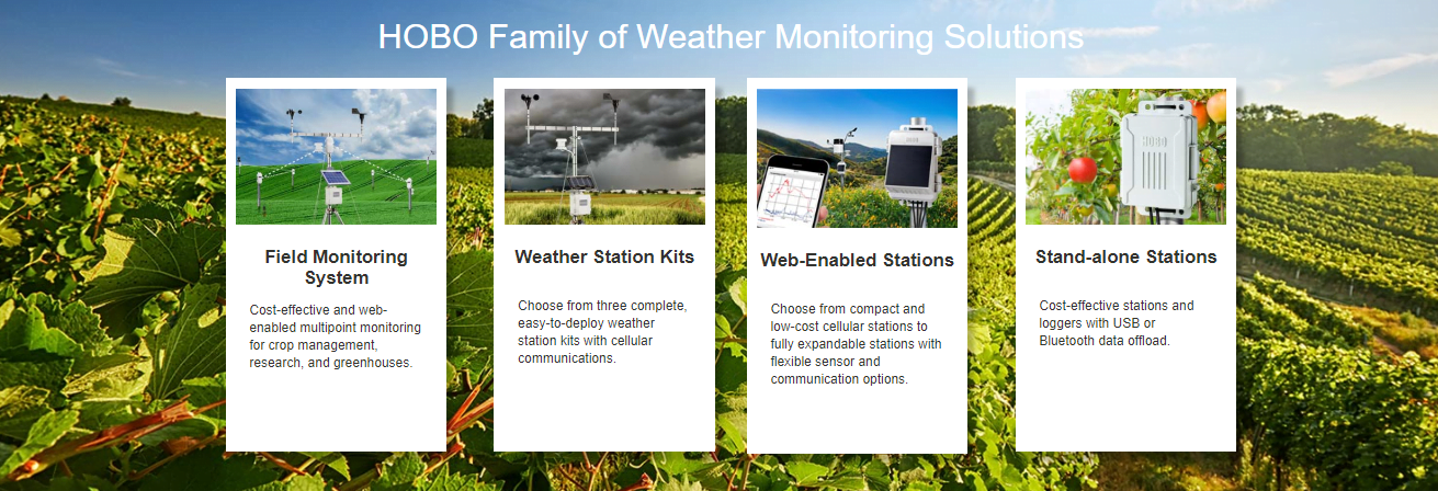 Pemanfaatan Data Iklim Menggunakan AWS Weather Station Untuk Perkebunan ...