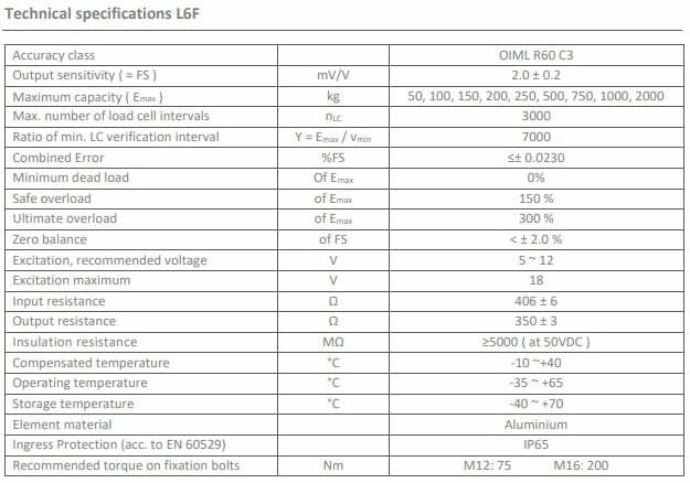Loadcell L6F Aluminium Single Point Load Cell, OIML Approved (50kg-2.0t ...