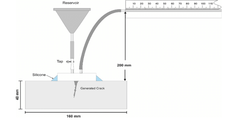 6 Hal Penting Dalam Tes Beton Berkualitas - Alat Uji