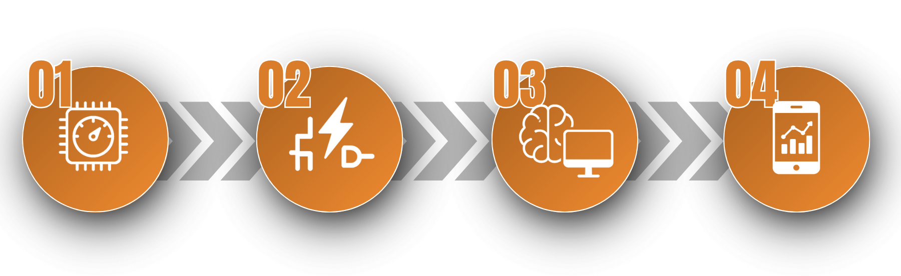 Barometer - Mengenal Lebih Lanjut Apa Itu Barometer - Alat Uji