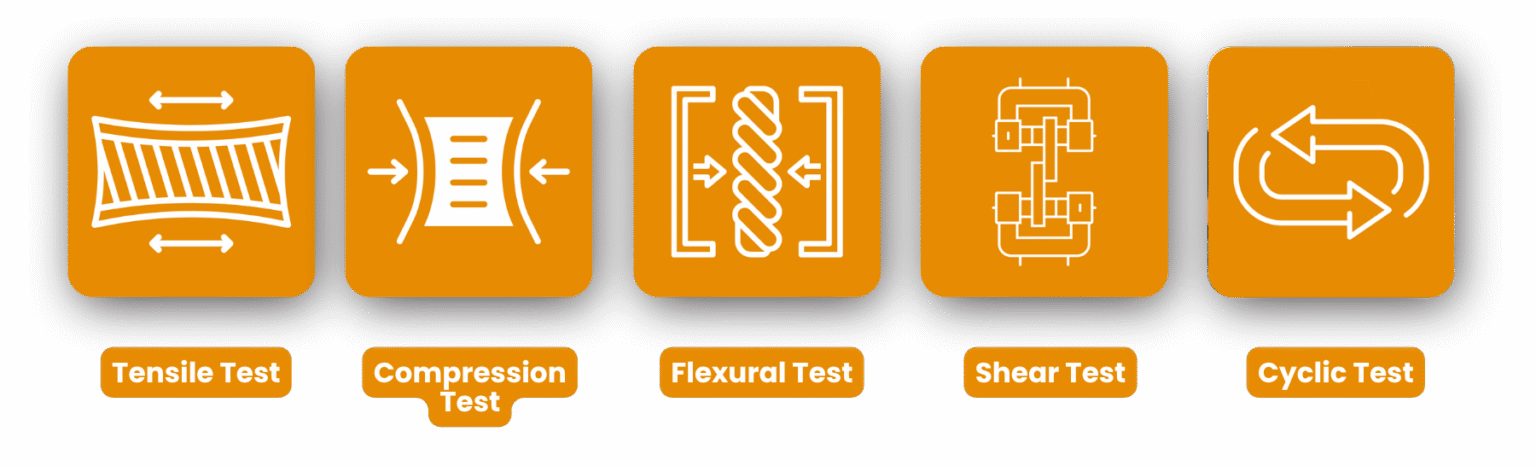 Universal Testing Machine: Fungsi & Cara Kerja Lengkap